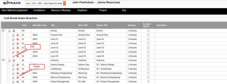 Cost Breakdown Structure (CBS) – ExTrack